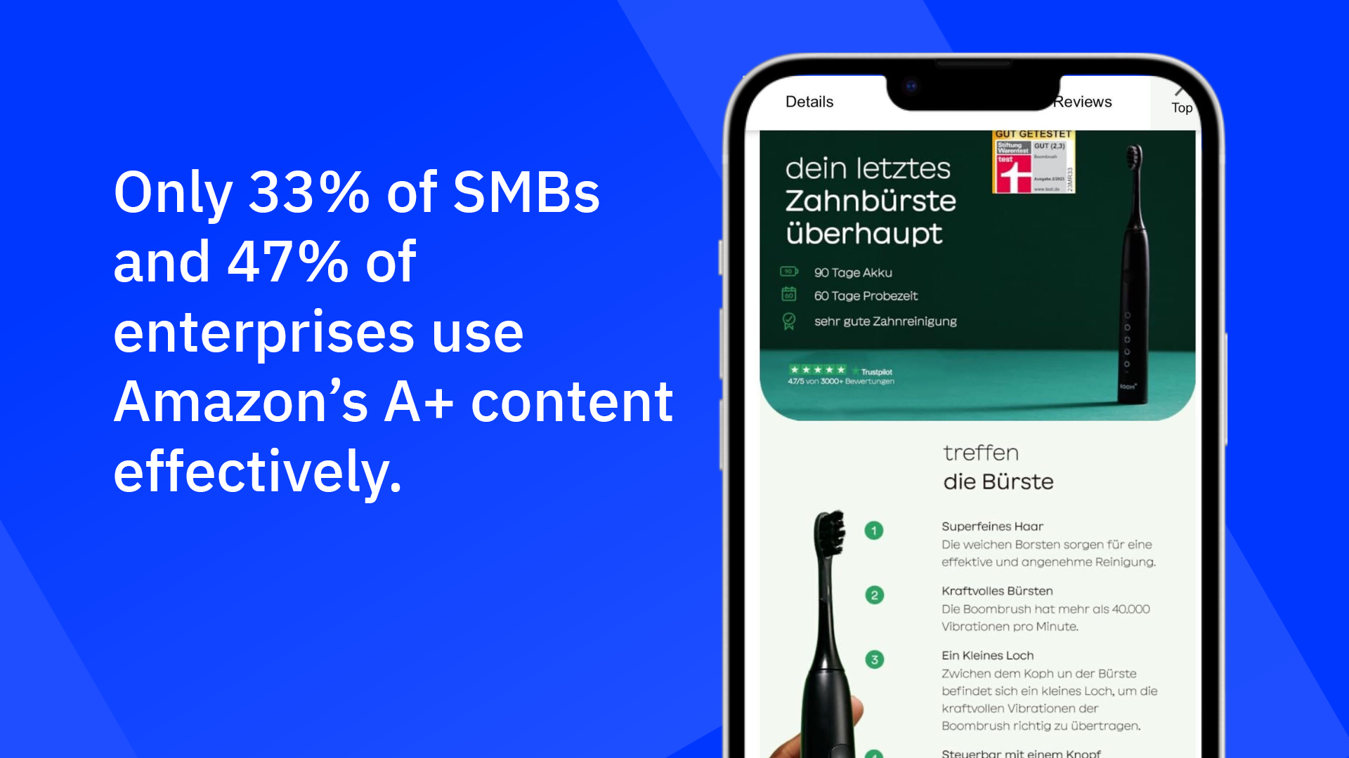 Amazon A+ Content: Essential for Boosting Your Brand on Amazon - VNDR.